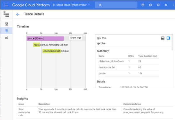 Application Observability in GCP with OpenTelemetry and the Google Cloud Operations Suite ...