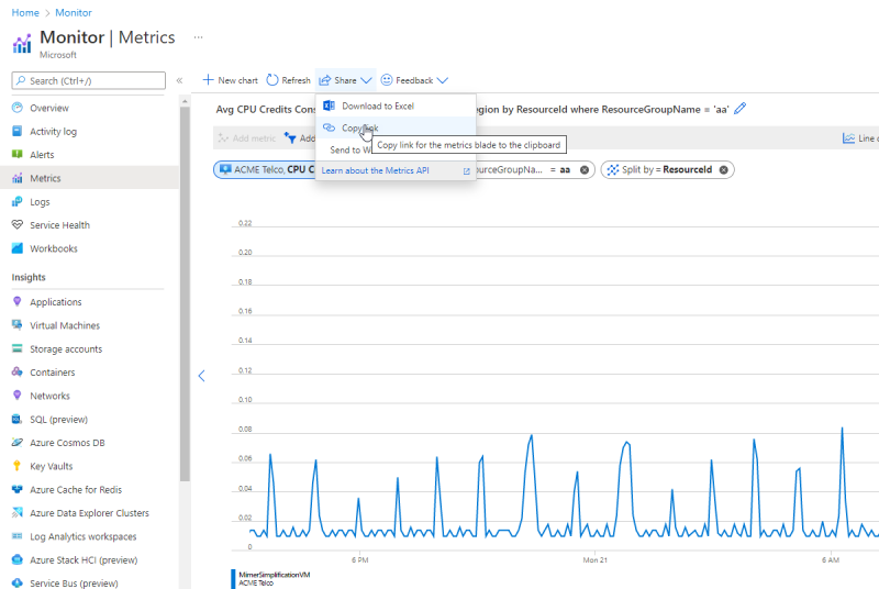 Application Observability in Azure with OpenTelemetry and Azure Monitor – RETIT